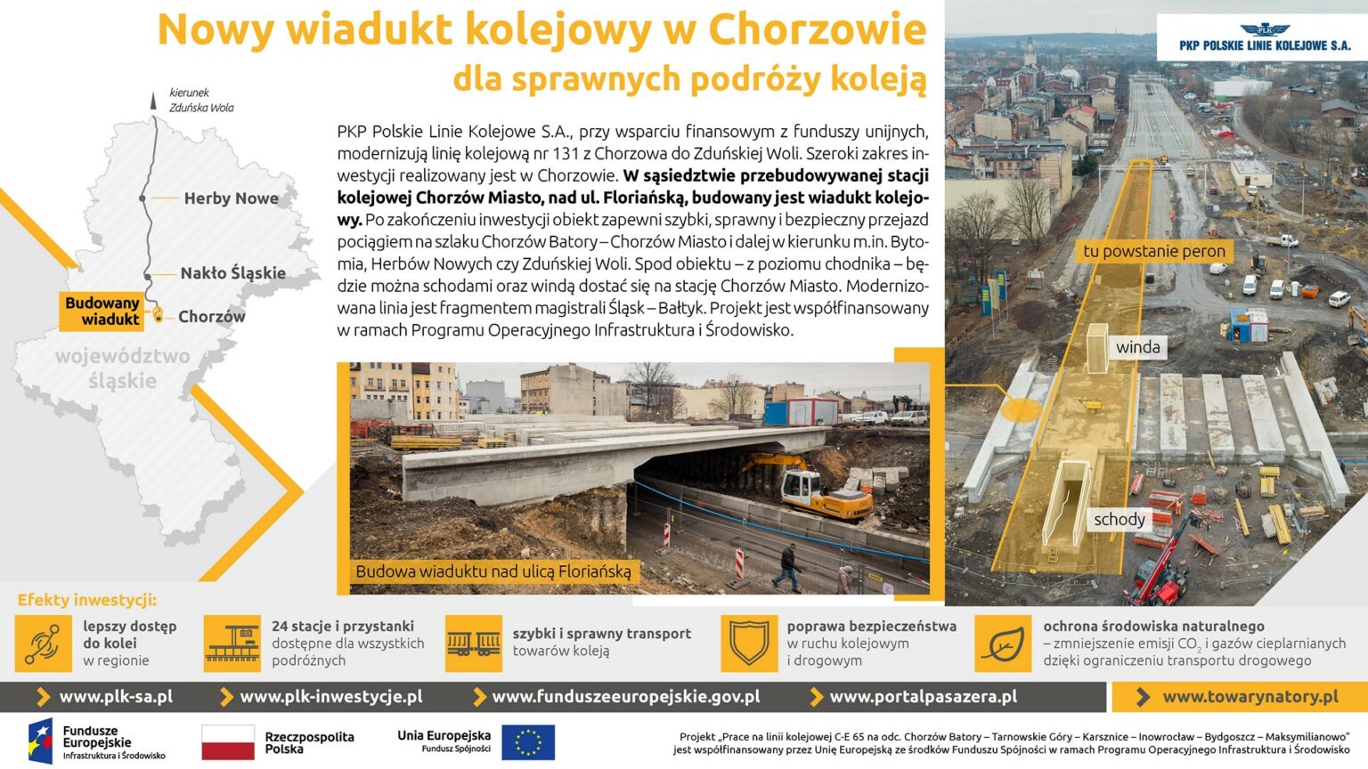 Nowy wiadukt kolejowy w Chorzowie dla sprawnych podróży koleją - PLK - towary na tory